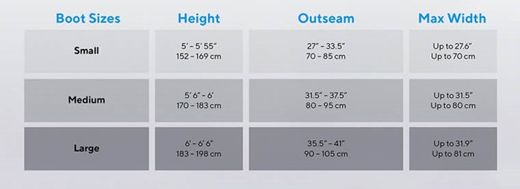 Nuevas Therabody RecoveryAir - Blogs - Fútbol Emotion